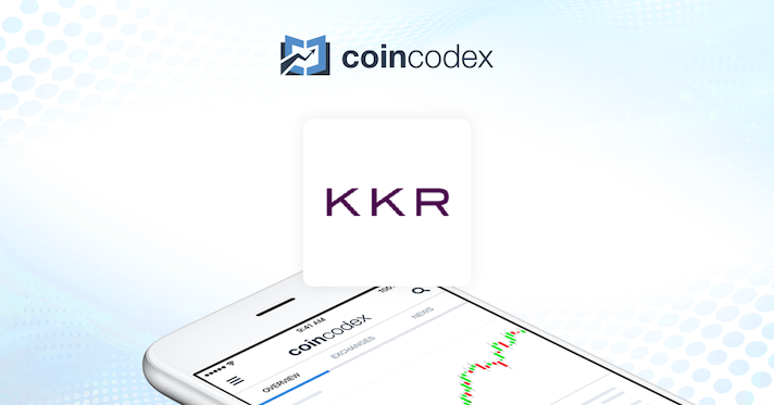 KKR & Co (KKR) Stock Live Price, Chart & News | CoinCodex